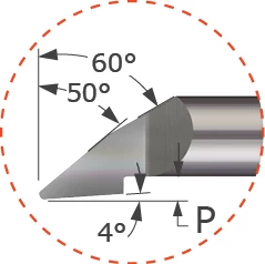 Standard-Profiling Tools-Axial Profiling