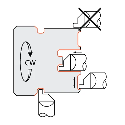 Standard-Grooving Tools-Face Grooving-Corner Radius